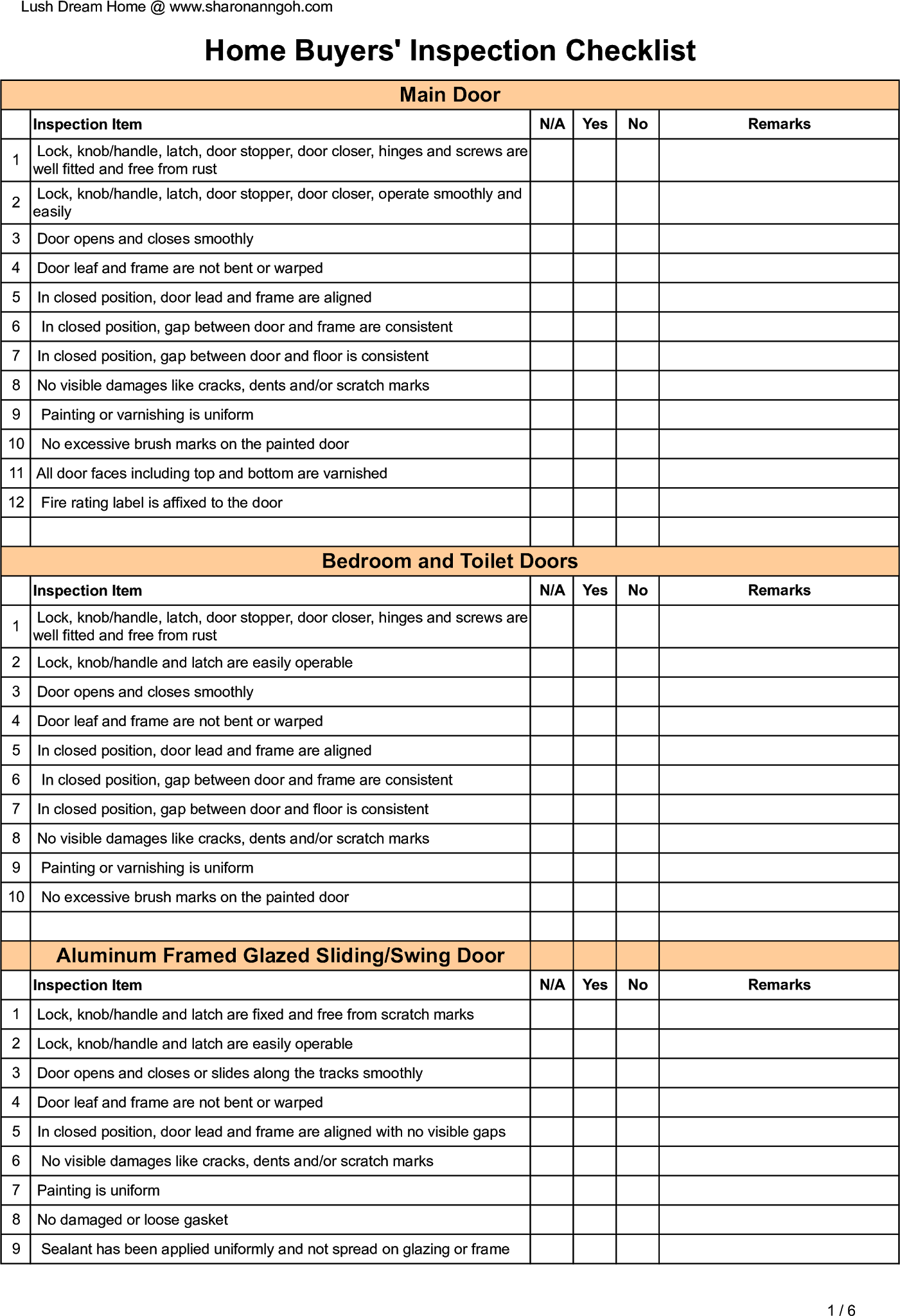 Hvac Inspection Report Template - Invoice Template