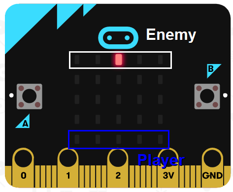 雲林SONG: MakeCode Microbit 遊戲設計：簡易射擊遊戲(Microbit Game: Simple Shooting Game)