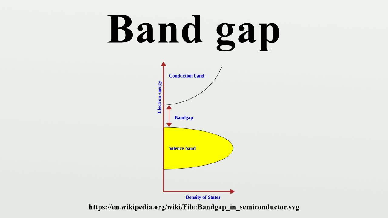 [Wien] how to increase the band gap with TB-MBJ or other potential