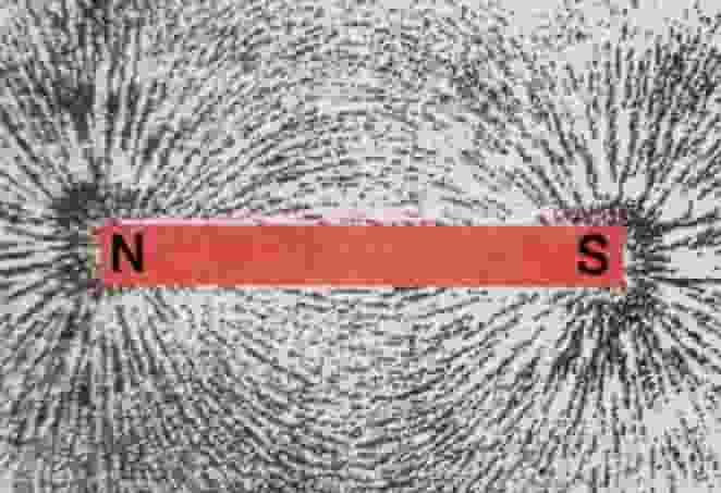 Magnetic Effects of Electric Current CBSE Class 10