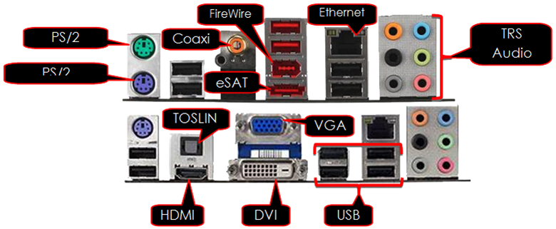 MOTHERBOARD DAN BAGIAN2 NYA