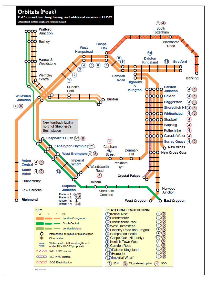 The Future of the Overground Part 2: Orange Squash - London Reconnections