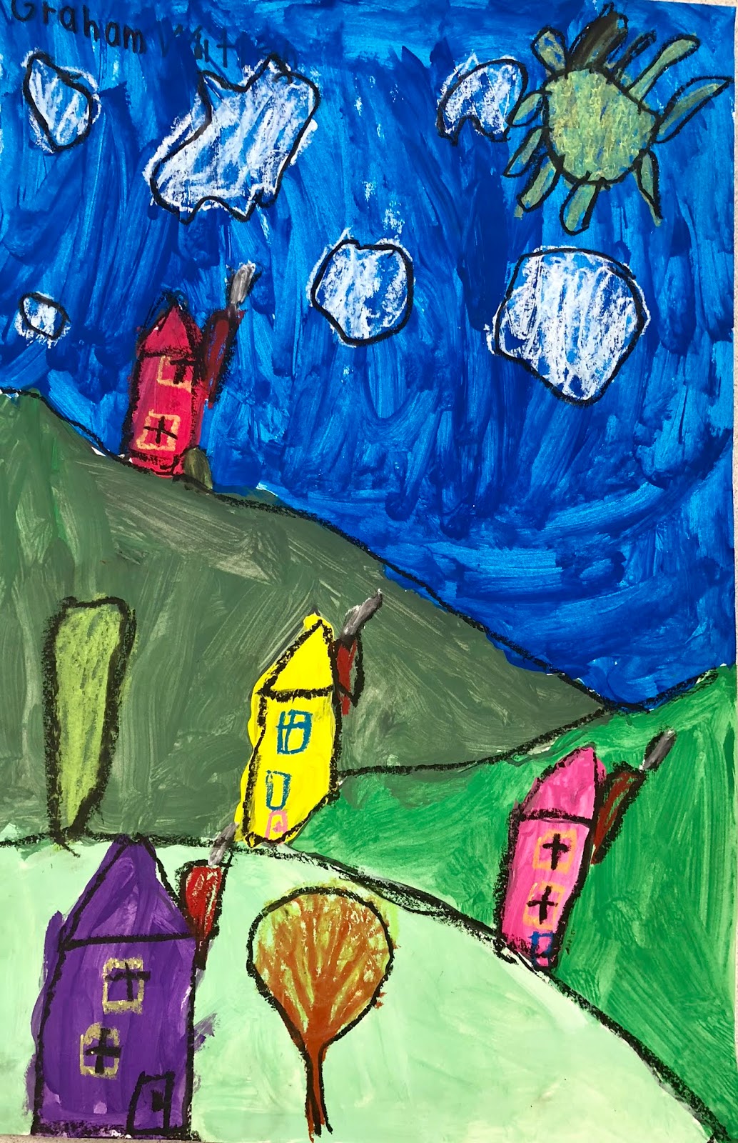 Expression of Imagination