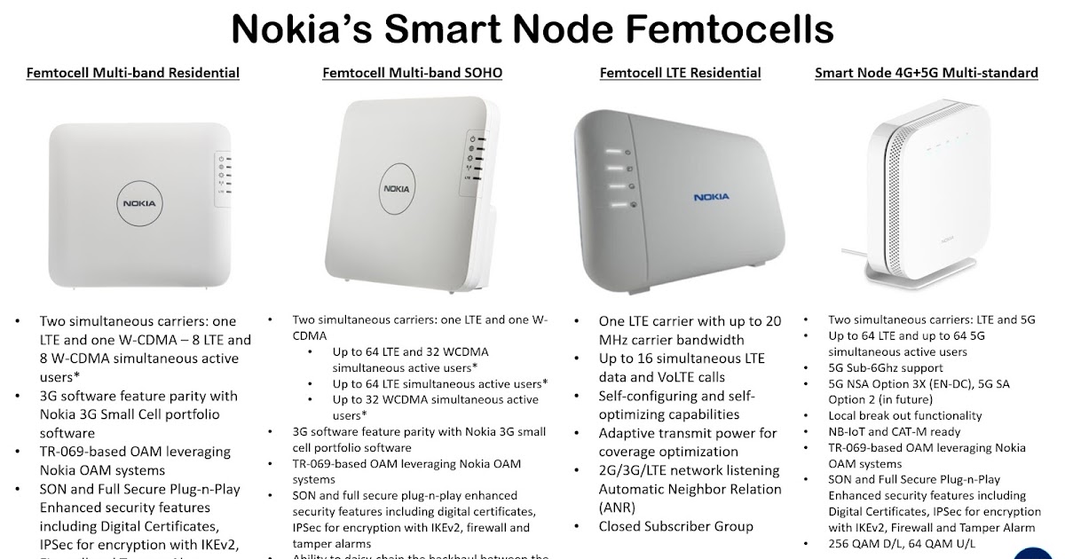 Telecoms Infrastructure Blog: Nokia's 5G Small Cells in Limelight