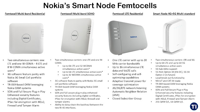 Telecoms Infrastructure Blog: Nokia's 5G Small Cells in Limelight