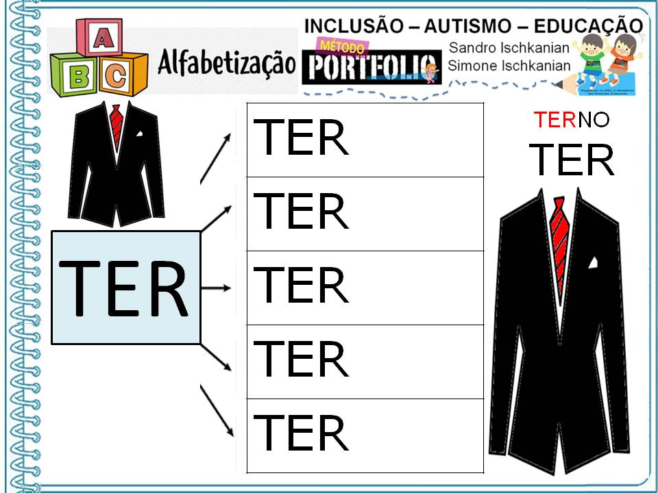 INCLUSÃO - AUTISMO E EDUCAÇÃO SIMONE HELEN DRUMOND: ALFABETIZAR - TAR ...