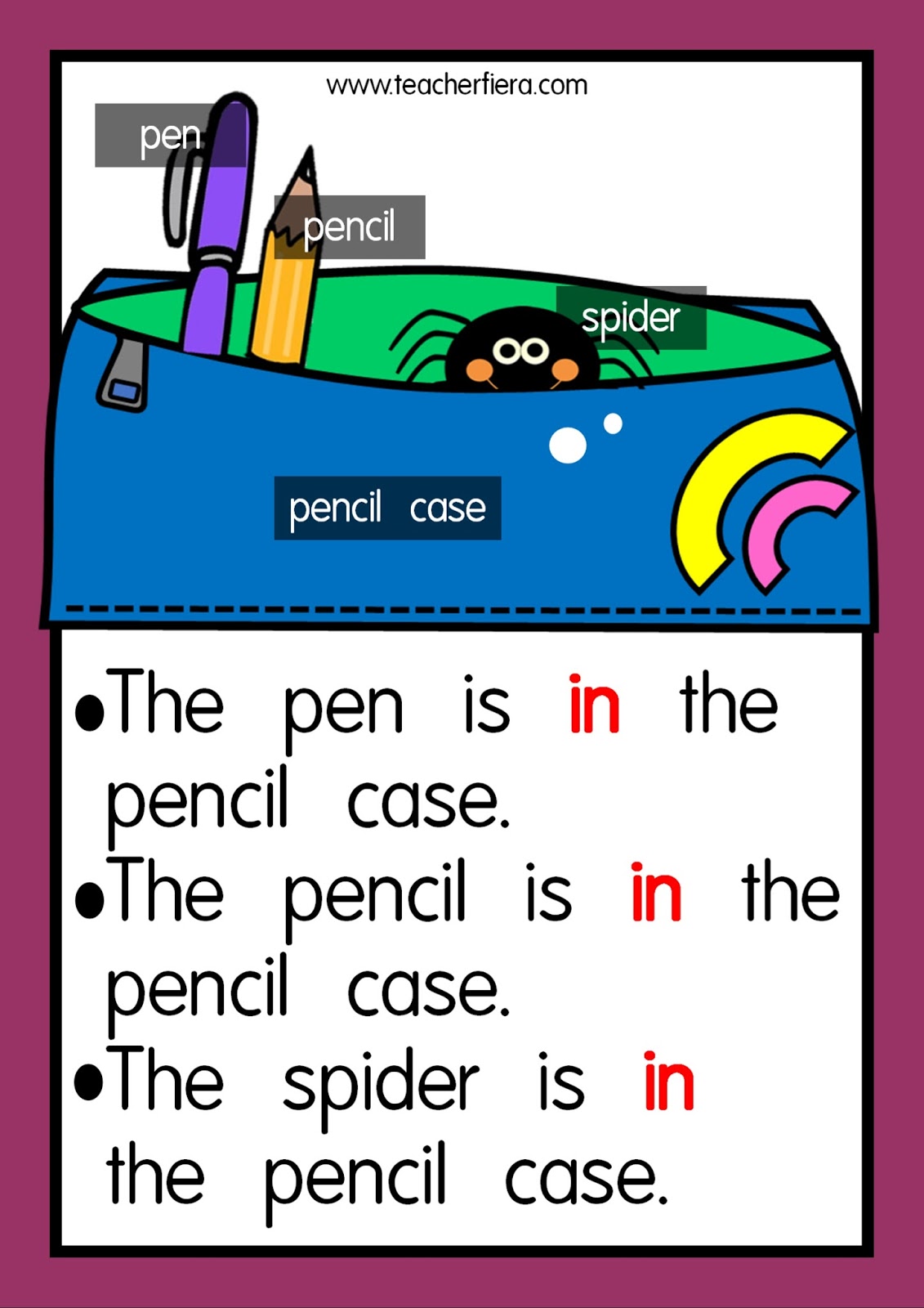 teacherfiera.com: PREPOSITIONS (IN, ON, UNDER)