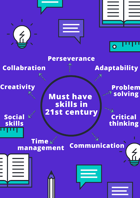 6 Practical Techniques That Will Help You To Learn Any Skill Effectively!