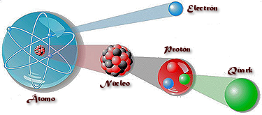 CONCEPTOS DE FÍSICA: mayo 2014
