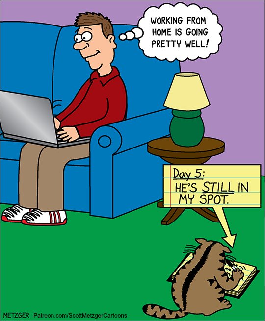 Mystery Fanfare: Cartoon of the Day: Working from Home