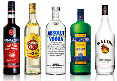 Mundo Das Marcas: PERNOD RICARD