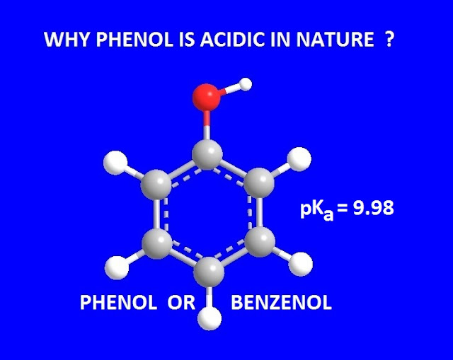 Phenol is acidic in nature-phenol to salicylic acid and benzene change ...