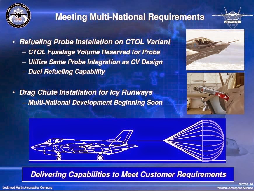 "The Plane That Ate the Canadian Military"