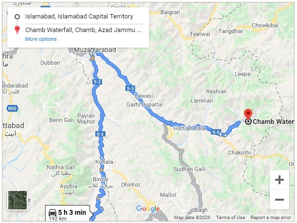 Top 20 waterfalls in Pakistan and how to get there