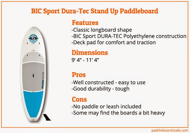 Stand up paddle boards sale: November 2014
