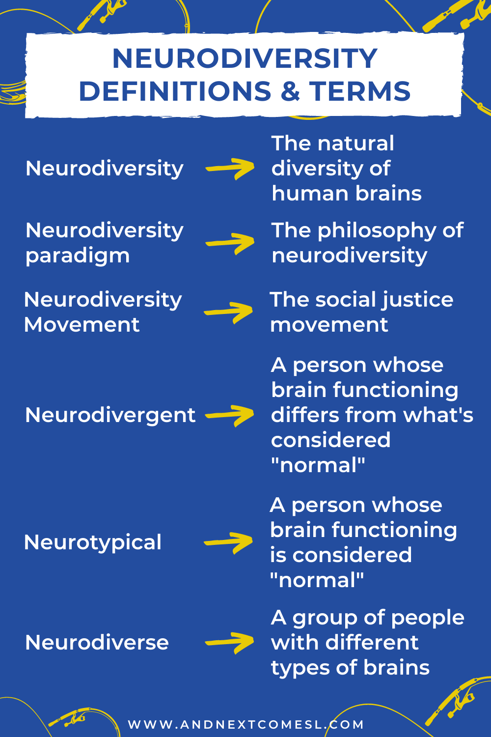 Neurodiversity Definitions & Terms You Should Know | And Next Comes L ...