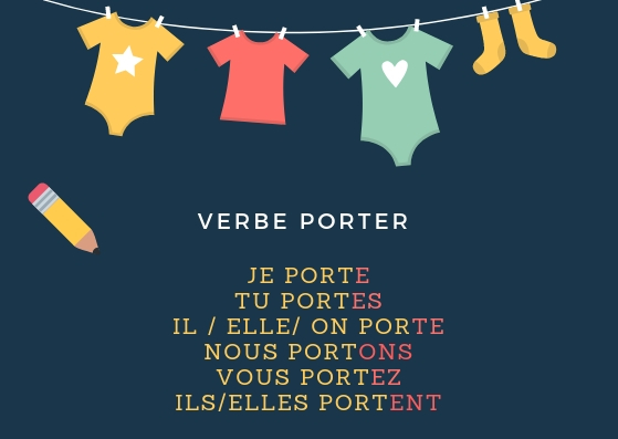 Au pays de la Francophonie: VERBES: PORTER, METTRE