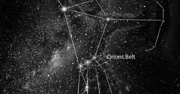 amudu: The Pyramids, Egypt, and their alignment with the constellation ...