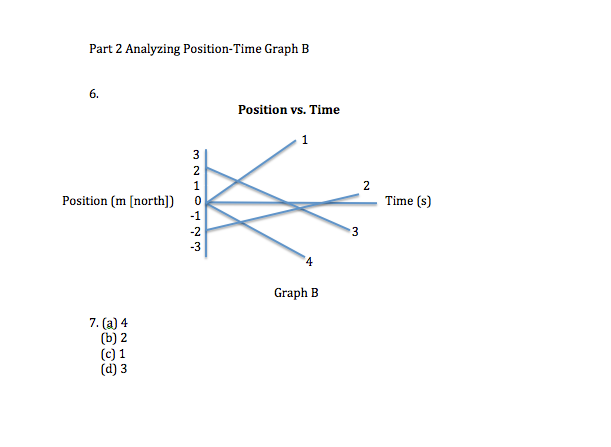 Science 10 Digital: 8-1D Analyzing a Positive Time Graph Activity