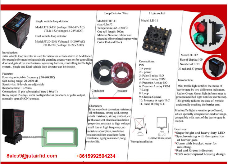 Induction loop,inductive sensor,inductive sensors for detecting ...