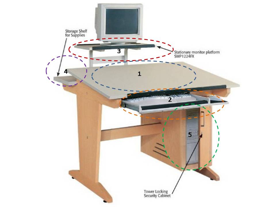 wNurindah: Sustainable Furniture