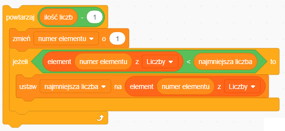 TIKowy Belfer: Scratch - listy. Wyszukiwanie najmniejszego ... TIKowy Belfer: Scratch - listy. Wyszukiwanie najmniejszego ...