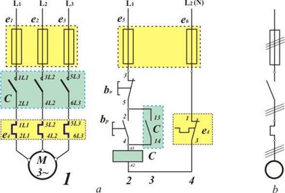 Pornirea automata a unui motor asincron trifazat cu rotorul în ...