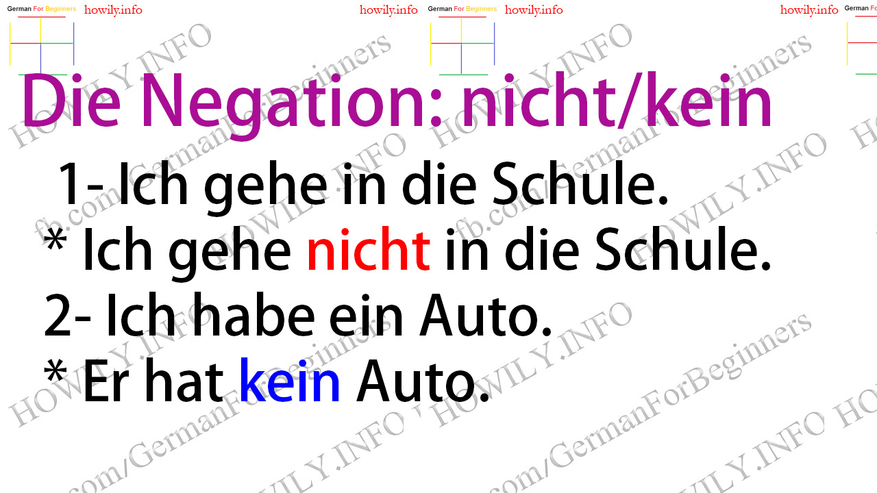 die Negation