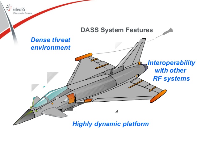 SI VIS PACEM, PARA BELLUM: Il consorzio EuroDASS e il concetto per il ...
