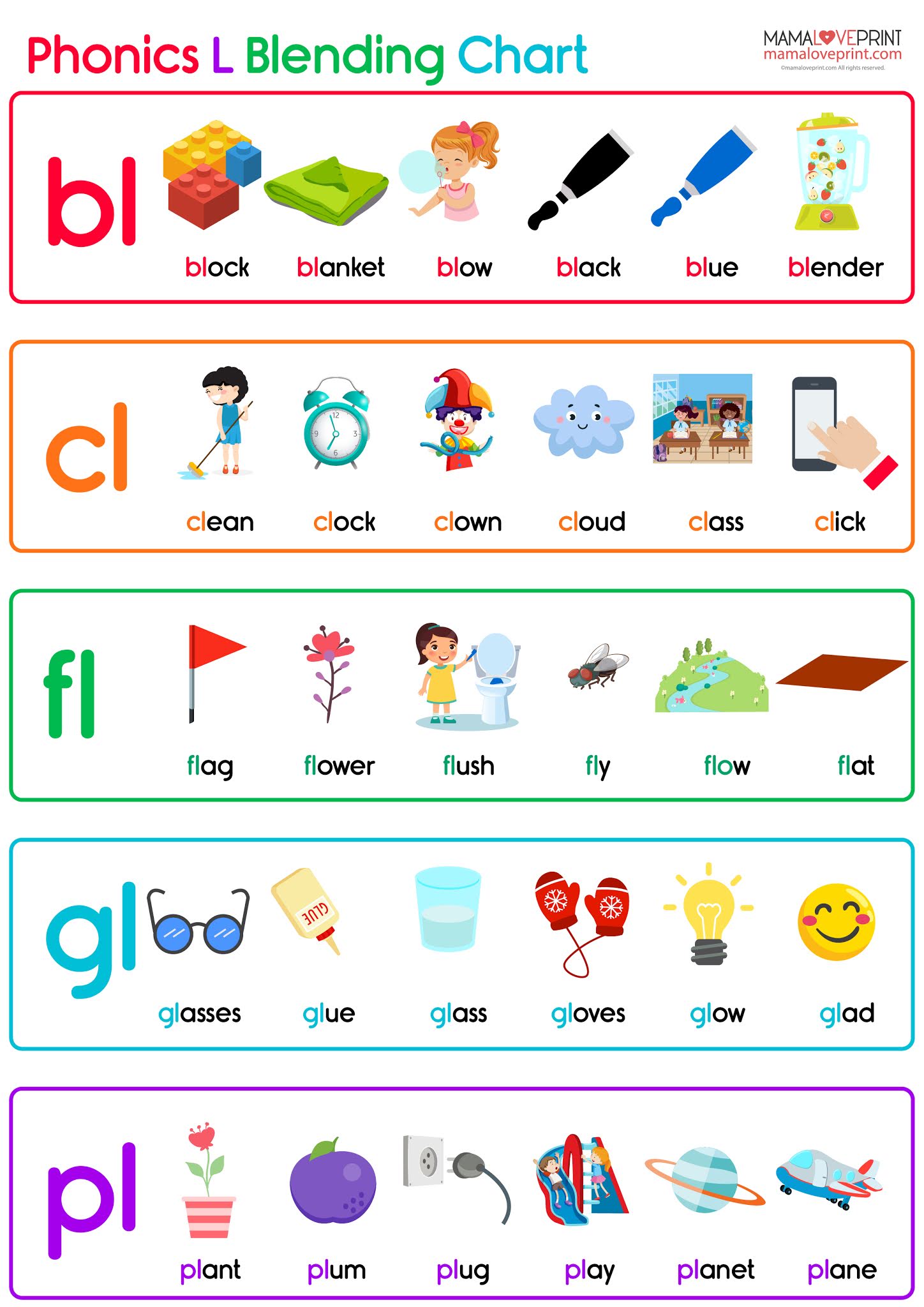 MamaLovePrint . Phonics Worksheet - Level 2.3 L Blending (bl ,cl ,fl ...