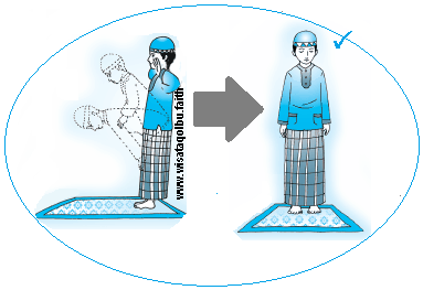 Tata Cara Shalat Fardhu Lima Waktu Beserta Bacaan dan Gerakannya ...