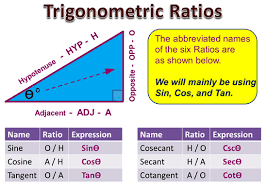 Trigonometry
