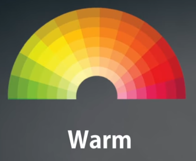 My Art Hobby: Understanding Warm Colors and Cool Colors