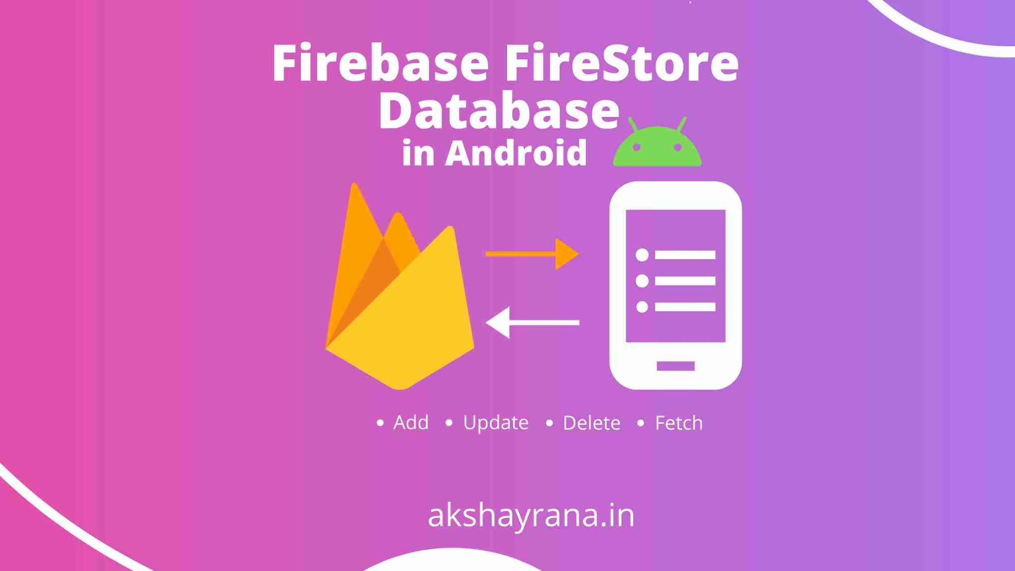 Firebase Cloud Firestore Database In Android Beginner Android Tutorial