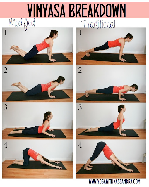 Vinyasa Breakdown - How to Flow - Yoga with Kassandra Blog