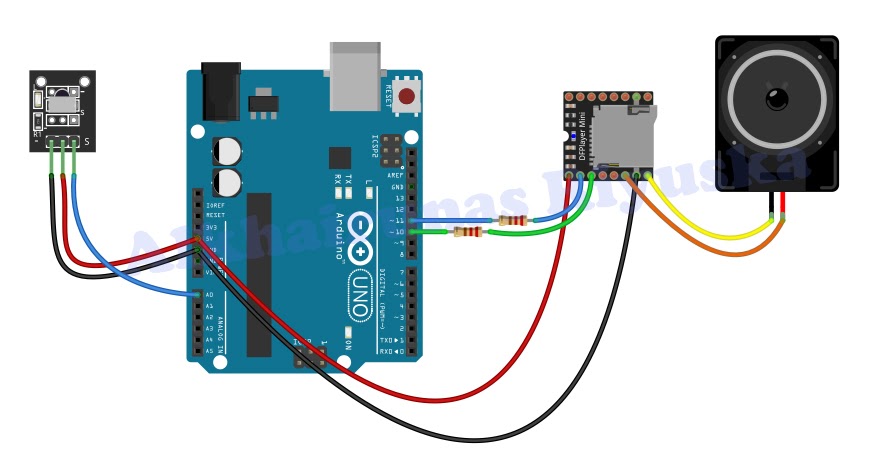 MP3 Player pada Arduino Menggunakan IR Remot Kontrol