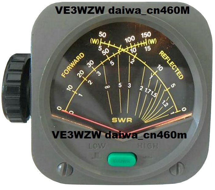 VA3AGV.com Andre Vanier Toronto – HAM Radio | Amateur Radio: Daiwa CN ...