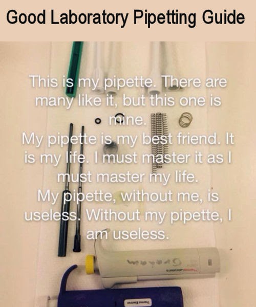 Medical Laboratory and Biomedical Science: Good Laboratory Pipetting Guide