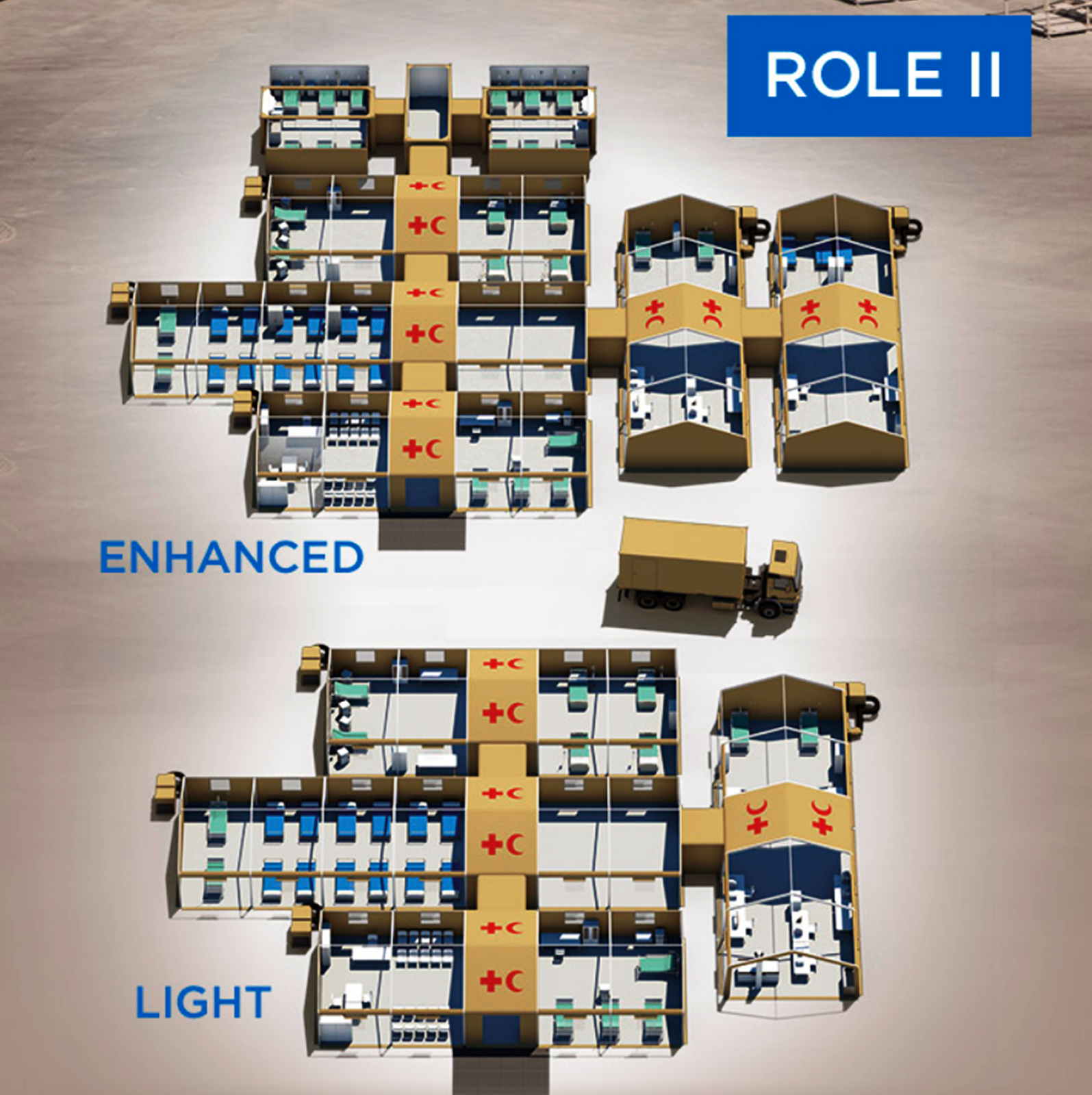 EMS SOLUTIONS INTERNATIONAL by @DrRamonReyesMD marca registrada: NATO ...
