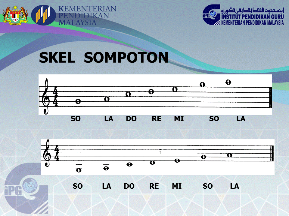 JABATAN SENI VISUAL DAN MUZIK: Mari Belajar Bermain Sompoton