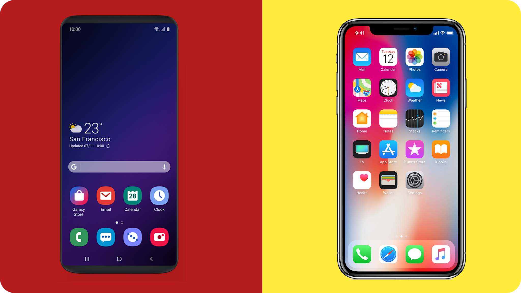 Android Vs Iphone OS | which is better iOS or Android in 2021