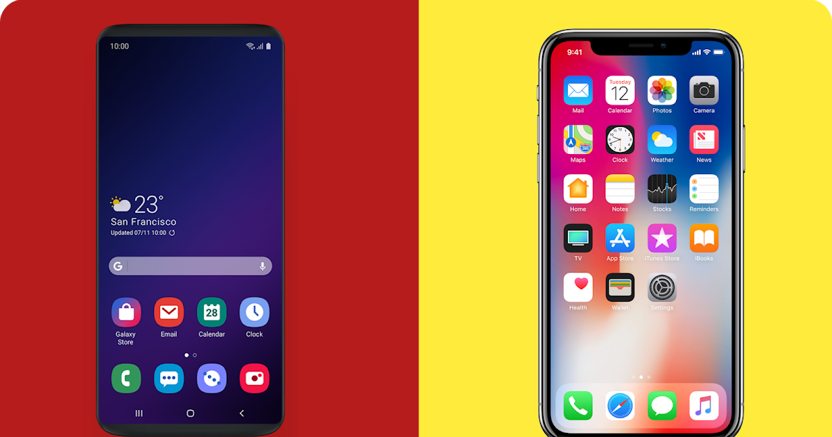 Android Vs Iphone OS | which is better iOS or Android in 2021