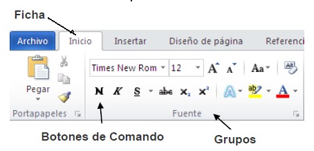 hermes-tecnologia: Procesador de texto (WORD)