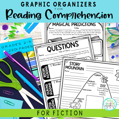 Lesson Ideas and Freebies for Reading, Writing, and Language: My Go-to ...