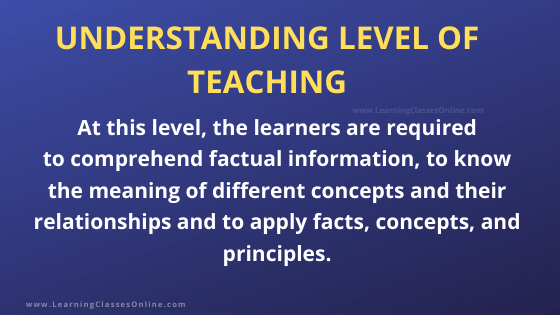 LEVELS OF TEACHING - Memory, Understanding & Reflective Level of Teaching
