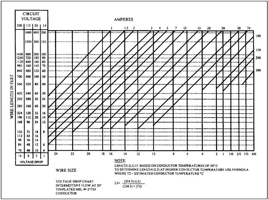 Questions - Aircraft Electrical System