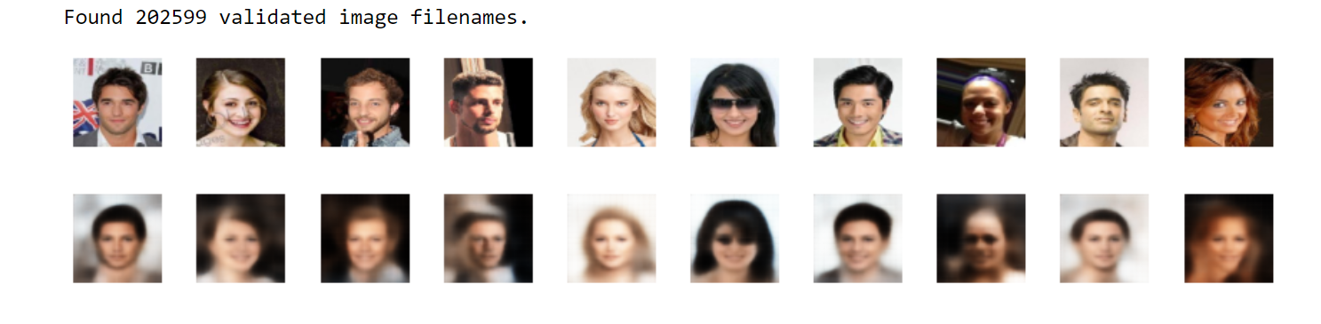 Artificial Intelligence World: How to Generate Faces Using VAE with Keras?