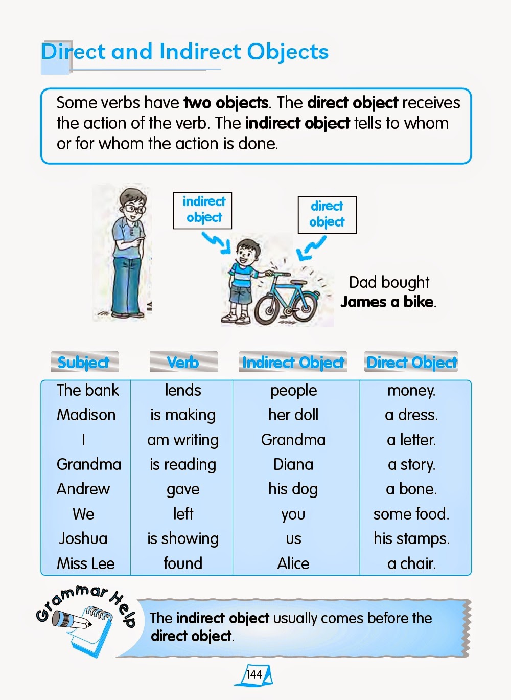 All About English: Basic English