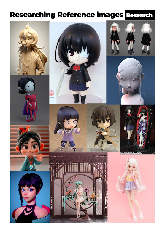 Introduction to 3D Modelling