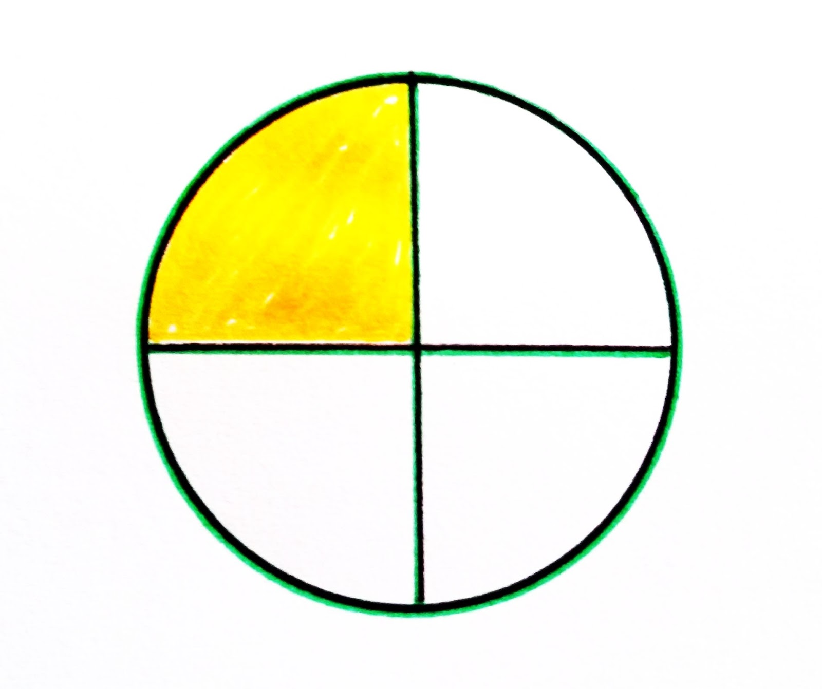 Somme' Gedagtes: Leer met kleur!